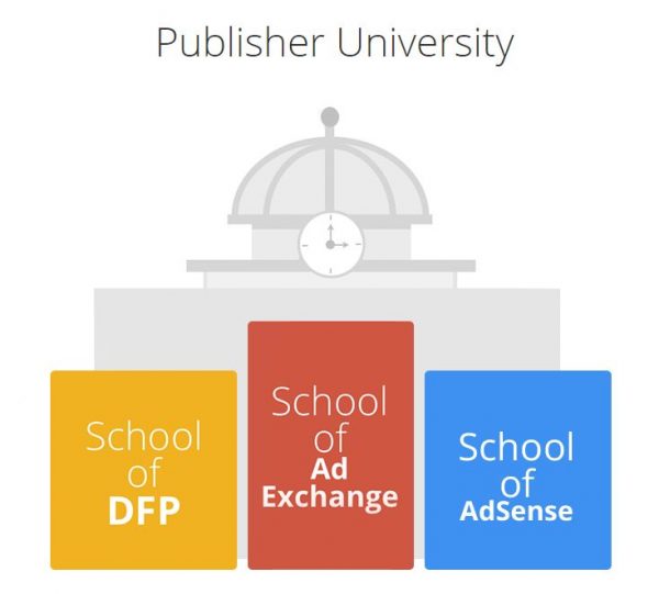 DFP Publisher University : Getting Started with DFP Video DFP Publisher University : Getting Started with DFP Video